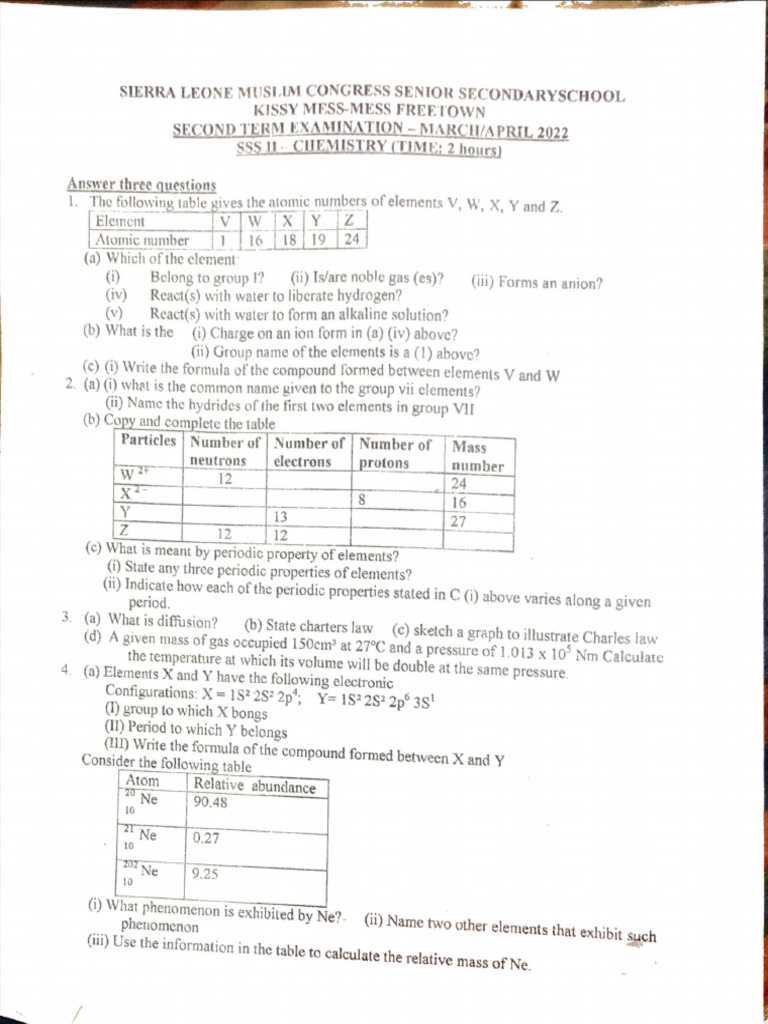 Sierra Leone Muslim Congress Secondary School Chemistry Question 2022 ...