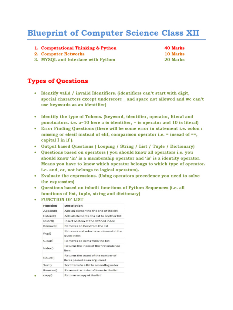 Blueprint of Computer Science Class XII | PDF