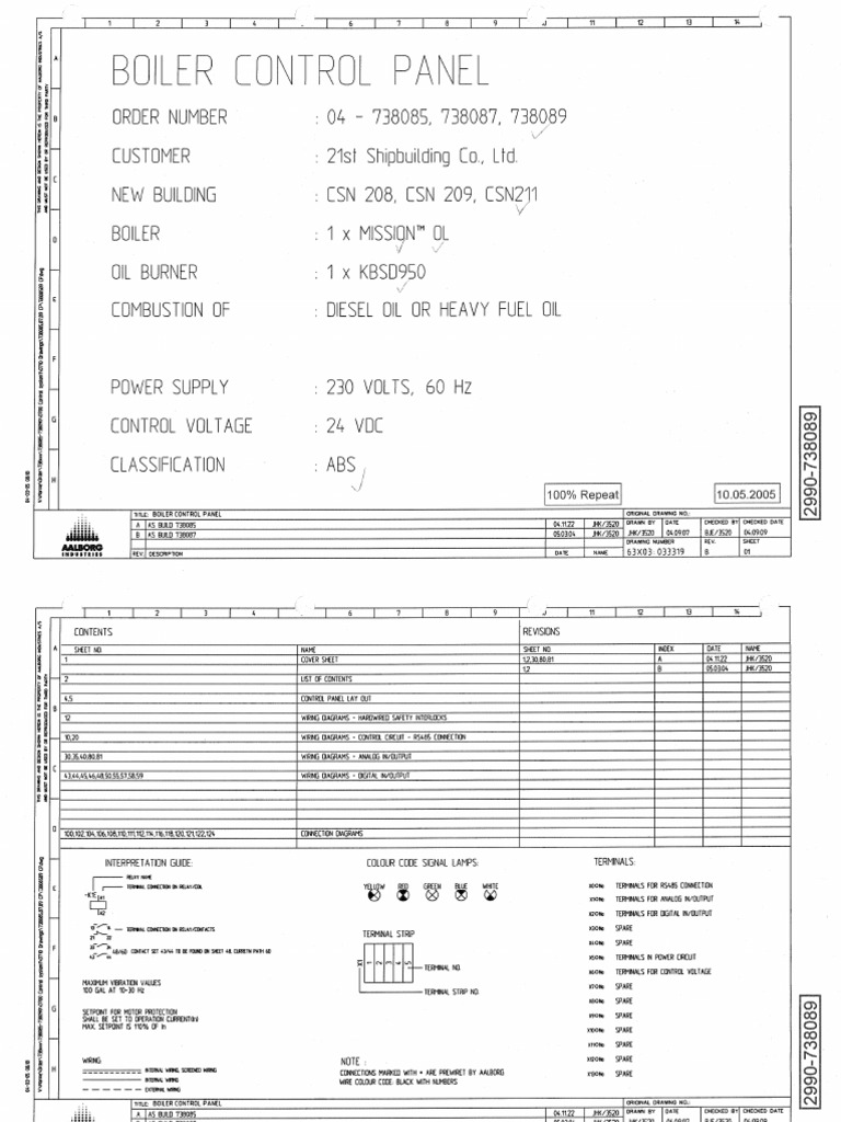 Boiler Local Control Panel | PDF