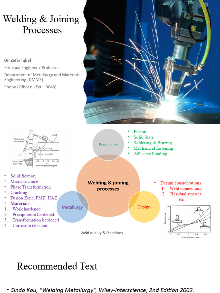 Welding & Joining Processes 26 september 2023 | PDF | Construction | Welding