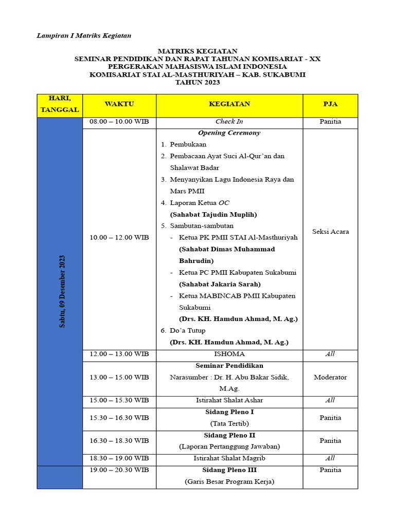 Matriks Kegiatan RTK | PDF
