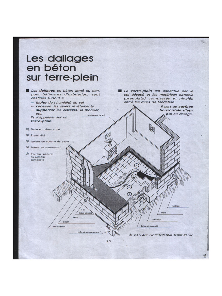 Dallage Sur Terre Plein Et Lapreparation Du Terre Plein | PDF