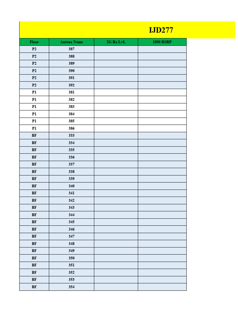 IJD277-Antenna Level Sheet | PDF
