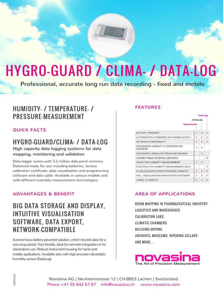 Novasina HygroGuard - ClimaLog - DataLog Flyer-1 | PDF