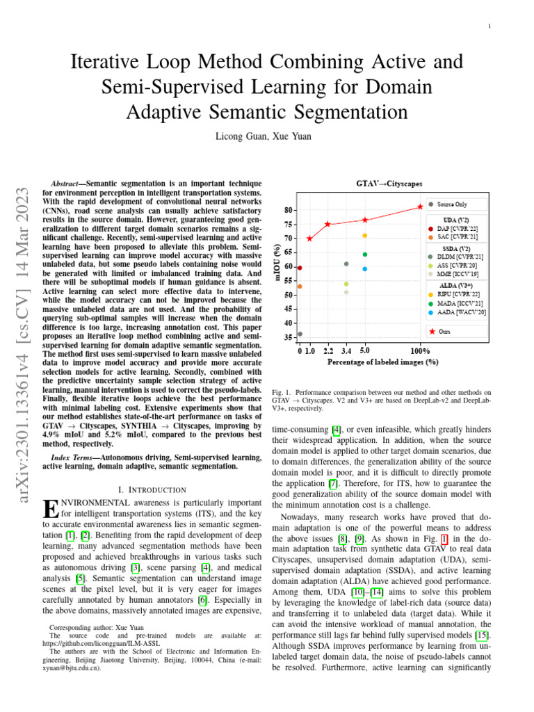Iterative Loop Method Combining Active and Semi-Supervised Learning For Domain Adaptive Semantic ...