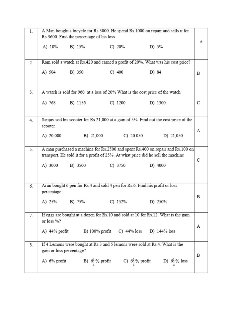 Profit and Loss PDF | PDF | Cost | Prices