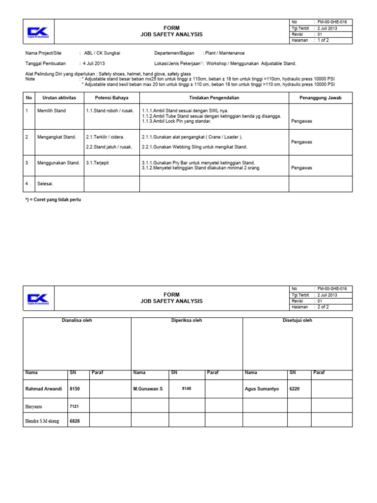 JSA Menggunakan Adjustable Stand | PDF