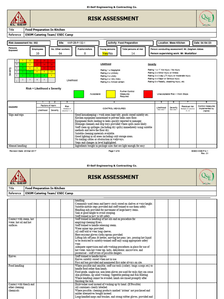 4.1 Risk Assessment - Food Prep | PDF | Risk | Hygiene