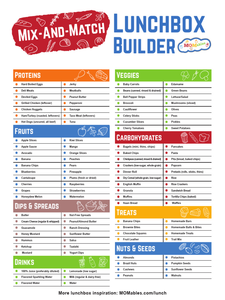 Lunchbox Builder Download Free Pdf French Fries Nut Fruit