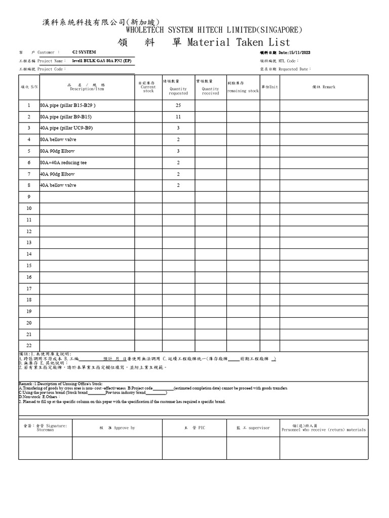 Level1 Bulk Gas 80a Pn2 (Ep) | PDF