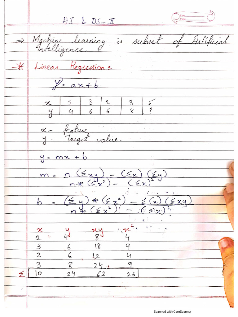 Aids 2 Notes | PDF