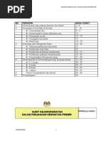 Apc - 003 JB Hijau PDF | PDF