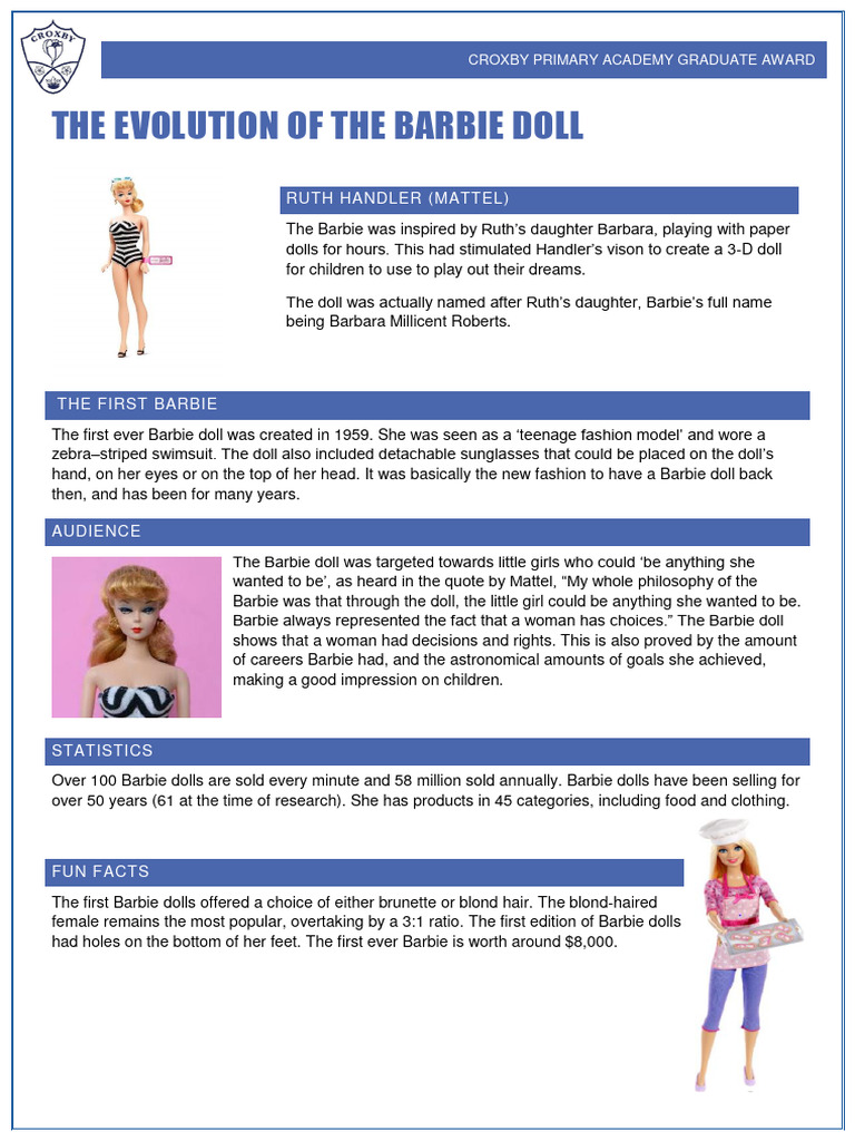 The Evolution of The Barbie Doll.260705133 | PDF | Barbie | Dolls