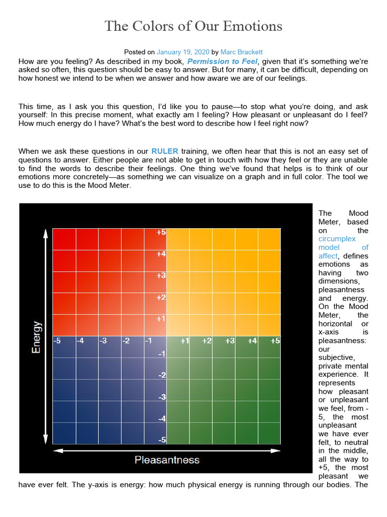 Colors of Emotions | PDF | Feeling | Emotions