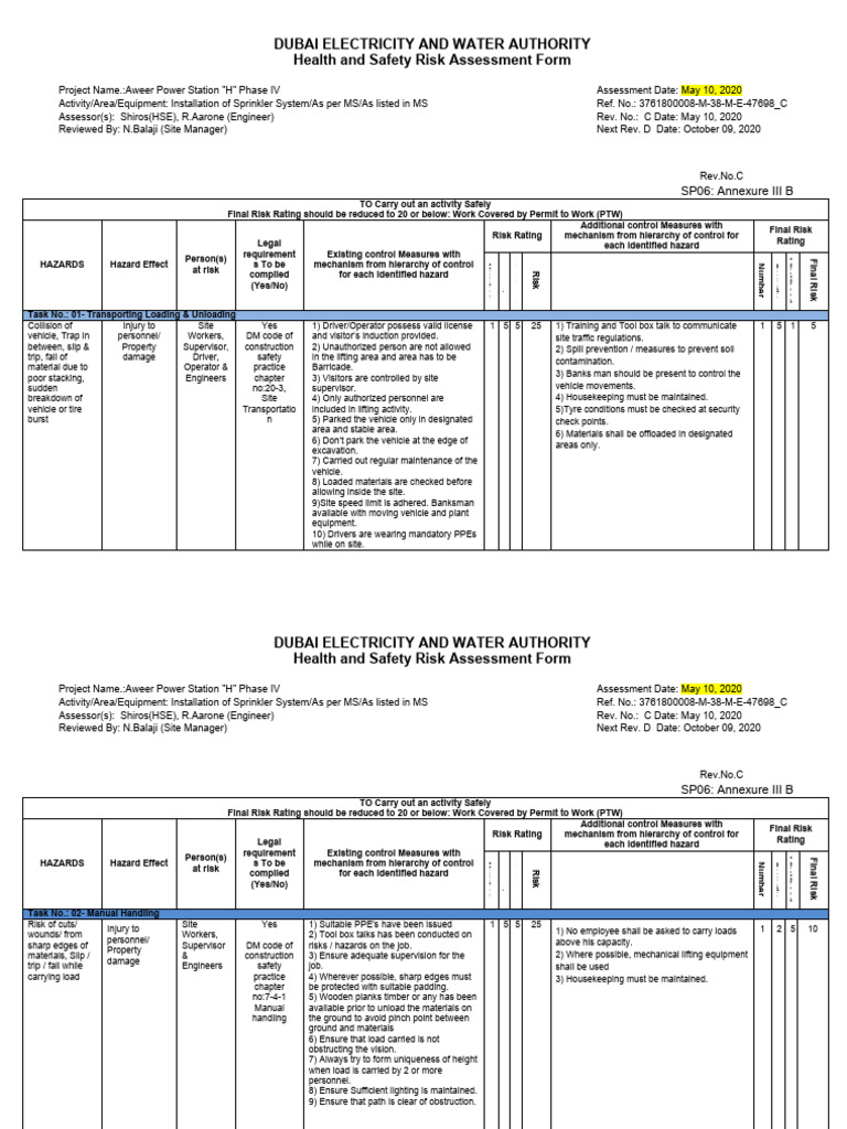 Risk Assessment For Installtion of Sprinkler System | PDF | Safety ...
