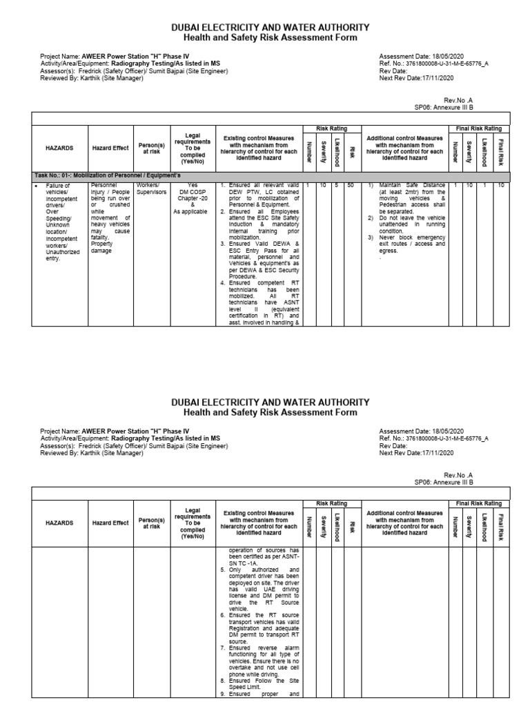 RIsk Assessment For RT - Rev A | PDF | Safety | Risk