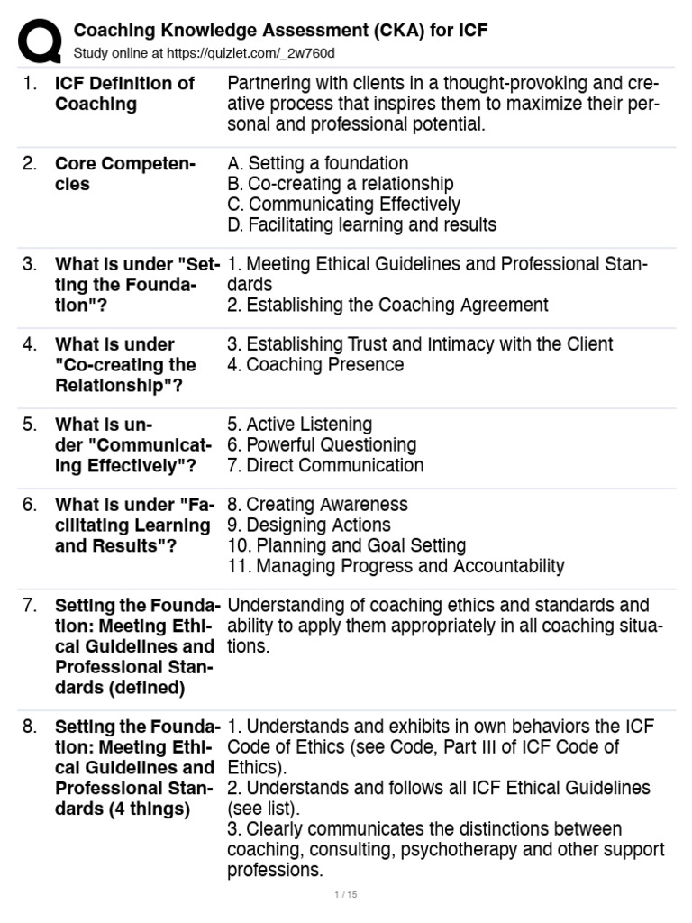 Coaching Knowledge Assessment (CKA) For ICF | PDF | Conflict Of Interest | Learning