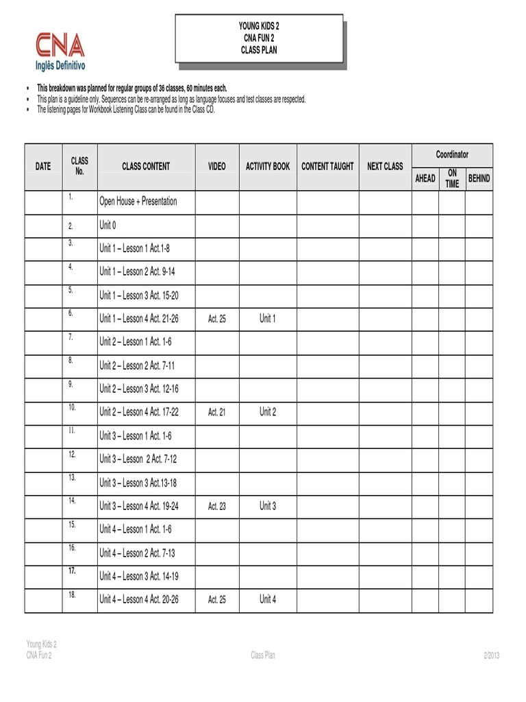 f9529848 CNA Fun 2 Class Plan | PDF