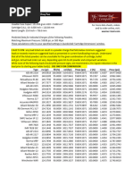 Blackhorn 209 Load Data | PDF | Pistol And Rifle Cartridges | Projectiles
