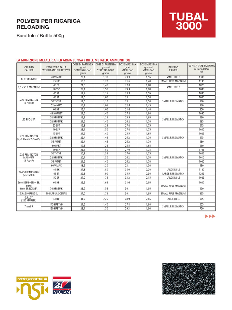 Tubal 3000 | PDF
