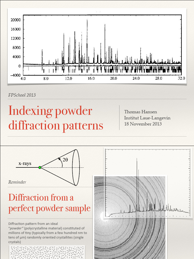 Indexing Powder Diffraction Data TCH | PDF | Crystallite | Crystal ...
