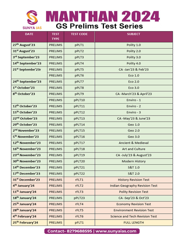 Manthan Exam Schedule 2023-2024 | PDF | Science & Mathematics