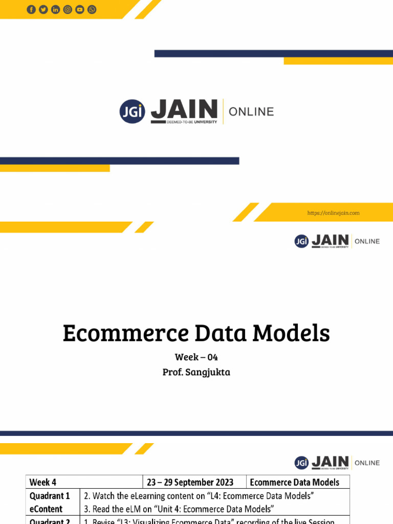 Unit 4 - Ecommerce Data Models | PDF | Data Warehouse | Information ... Unit 4 - Ecommerce Data Models | PDF | Data Warehouse | Information ...