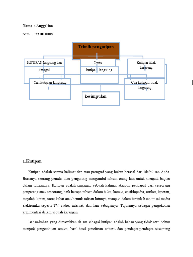 PETA KONSEP KARYA ILMIAH Anggelina | PDF