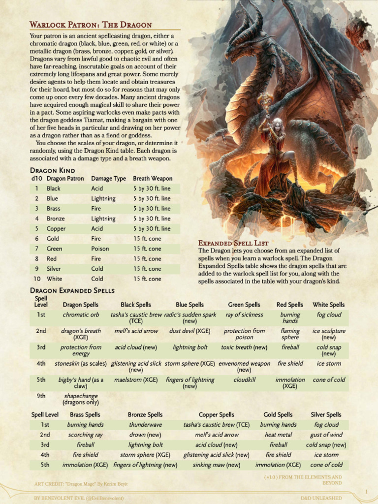 Dragon Warlock Patron Guide | PDF | Dungeons & Dragons | Fantasy Role ...