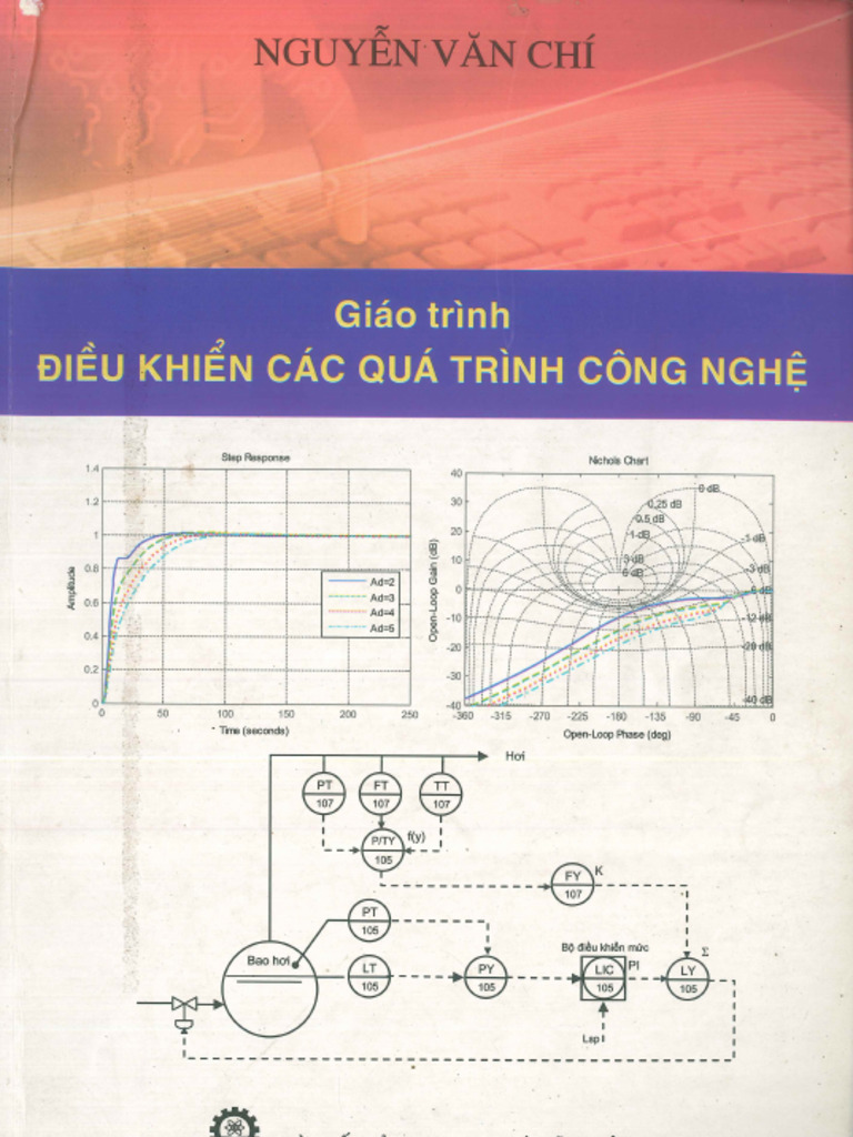 Giao Trinh Dieu Khien Cac Qua Trinh Cong Nghe | PDF