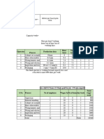Sample UPH Report From UPH Tool of Know Industrial Engineering | PDF