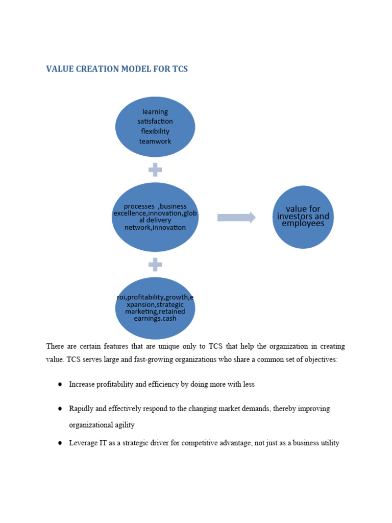 TCS Value Creation and Structure | PDF | Strategic Management ...