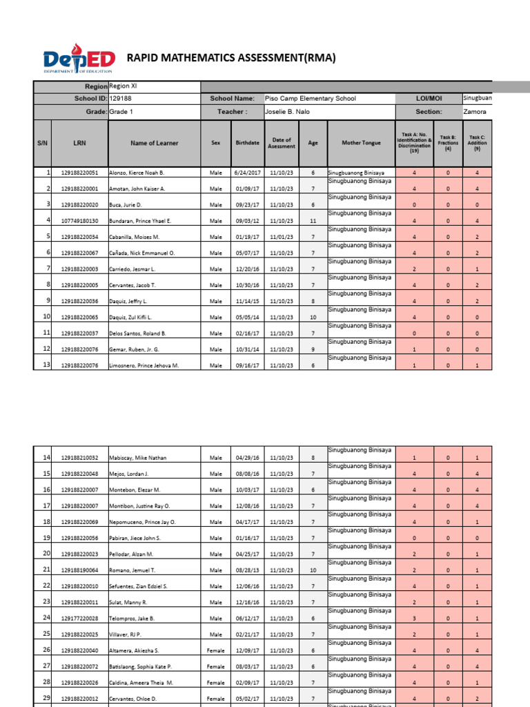 RMA G1Scoresheet v3 | Download Free PDF | Mathematics