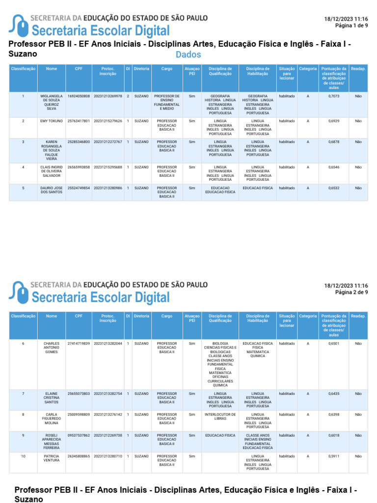 4 Professor Peb II Ensino Fundamental Anos Iniciais Suzano | PDF
