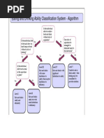 EDACS for Cerebral Palsy Classification | PDF | Cerebral Palsy | Health ...
