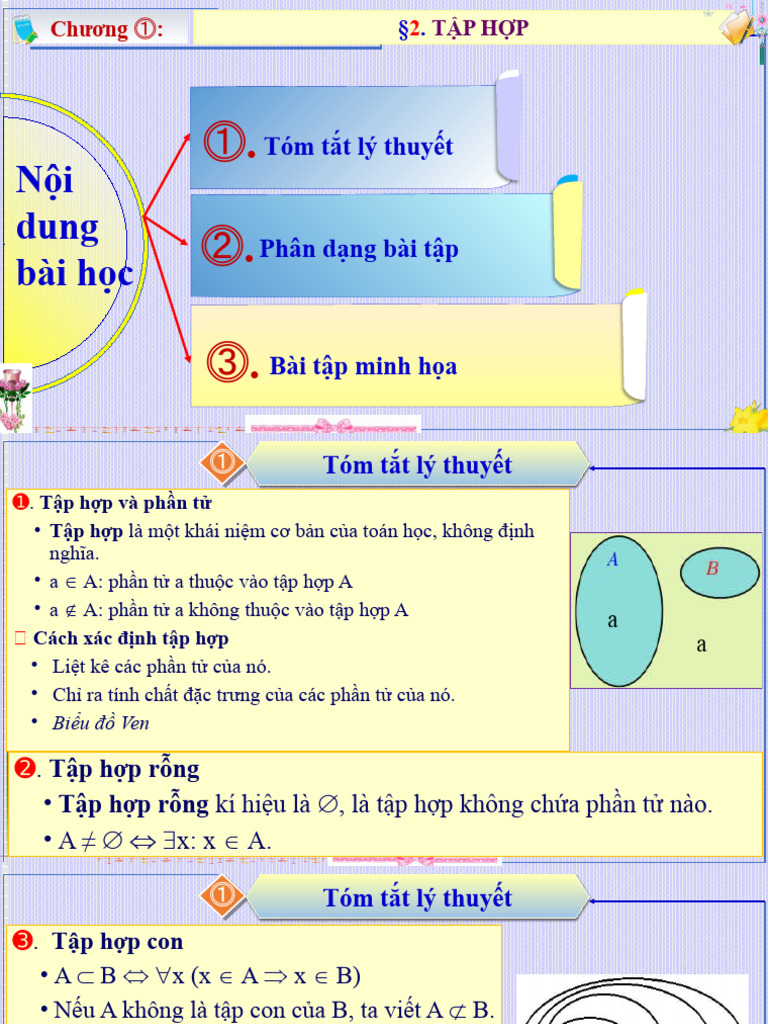 1.ĐS 10-C1-B2-TẬP HỢP (lt+bt) | PDF