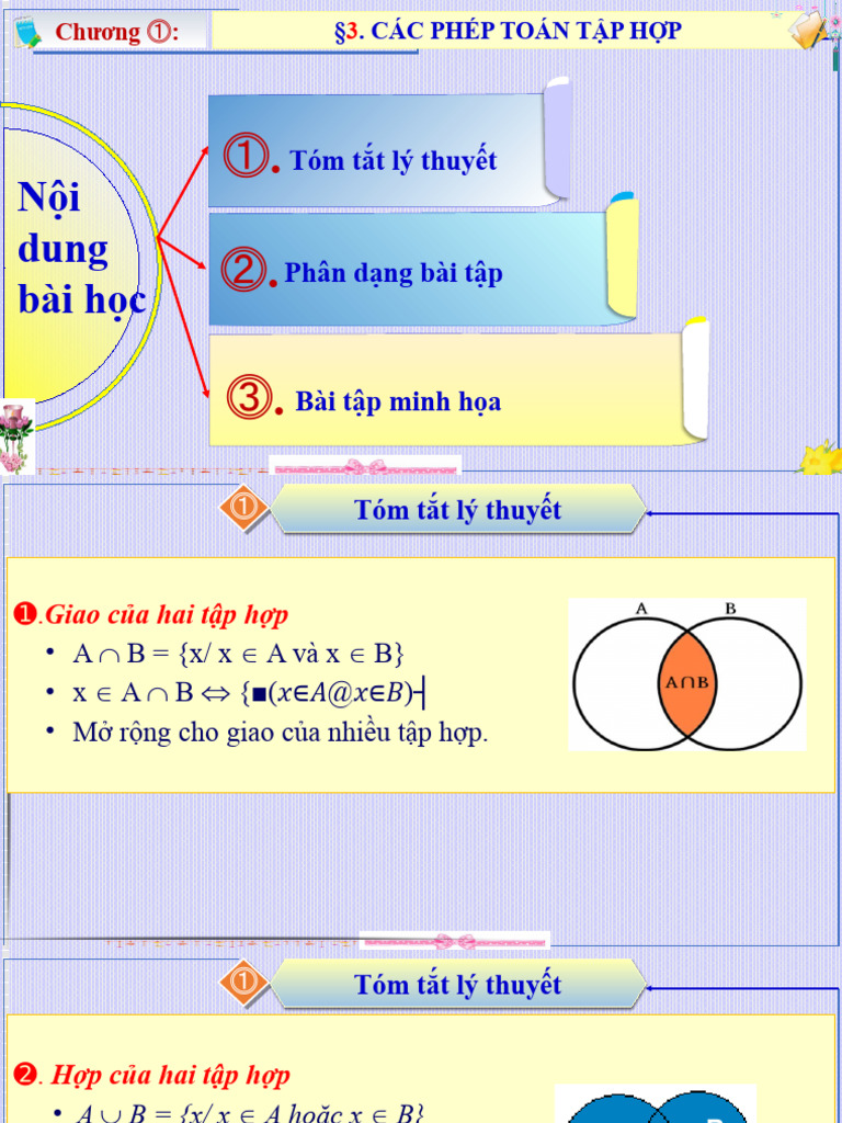 1.ĐS 10-C1-B3-CAC PHEP TOAN TẬP HỢP (LT+BT) | PDF