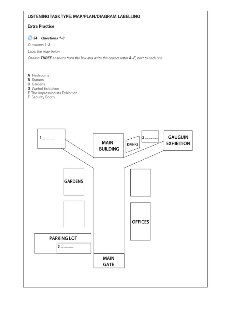 Worksheet - Labelling | PDF