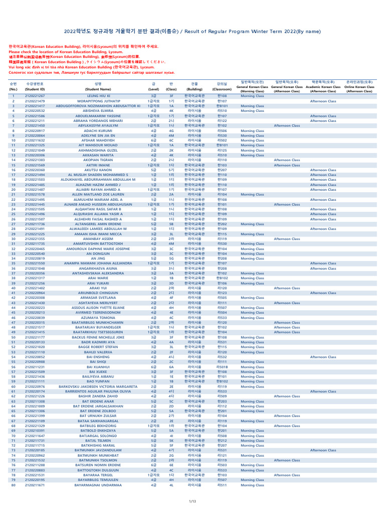2022년 겨울학기 정규과정 분반 결과 Placement Result 分班结果 クラス分け結果 | PDF