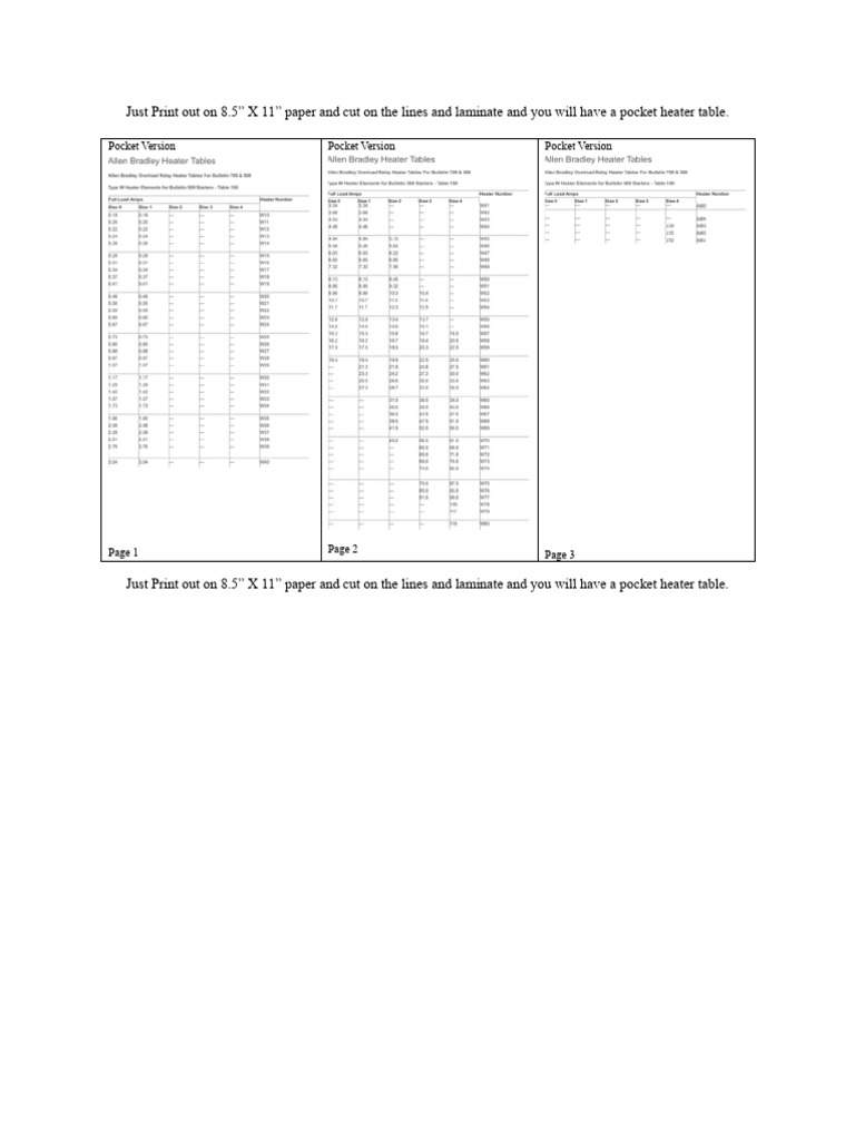 Pocket Allen-Bradley Heater Sizing Chart | PDF | Cooking, Food & Wine ...