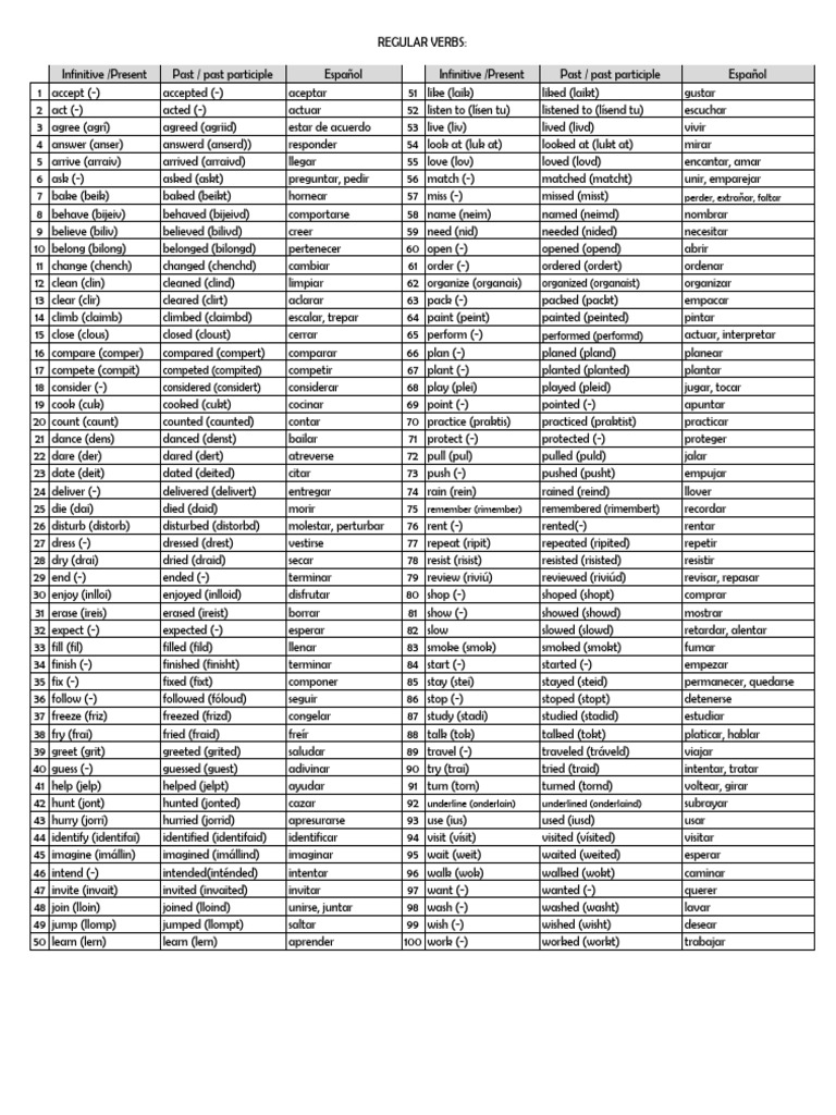 Regular and Irregular Verbs List | PDF | Grammatical Conjugation ...