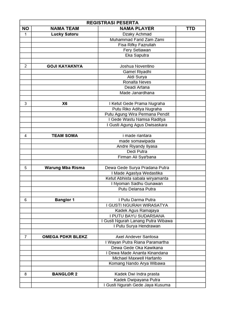 Registrasi Event CH New Years | PDF