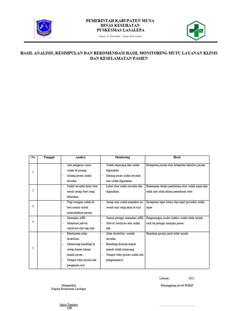 Hasil Analisis Kesimpulan Dan Rekomendasi Hasil Layanan Klinis Pasien | PDF