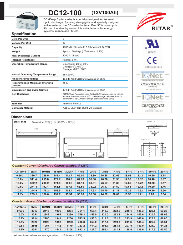 DC12 100 | PDF | Metrology | Electricity
