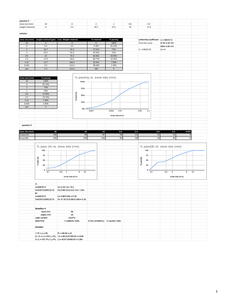 Sheet 2 Excel (20190175) | PDF