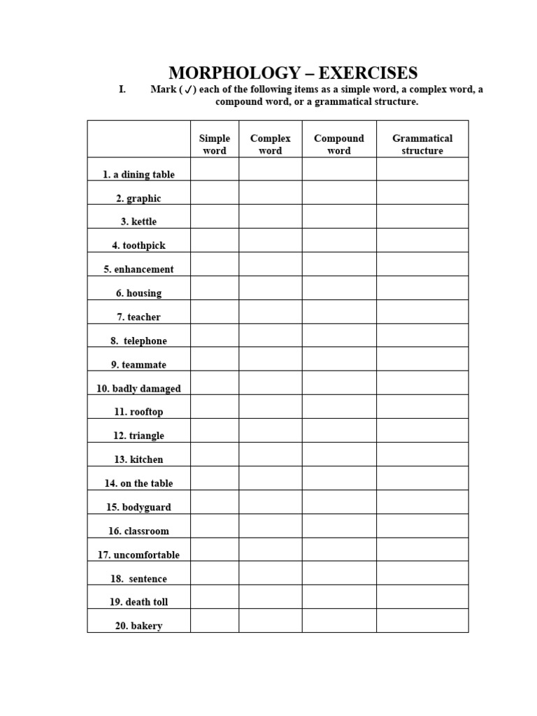 Morphology - Further Exercises | PDF | Word | Morphology (Linguistics)
