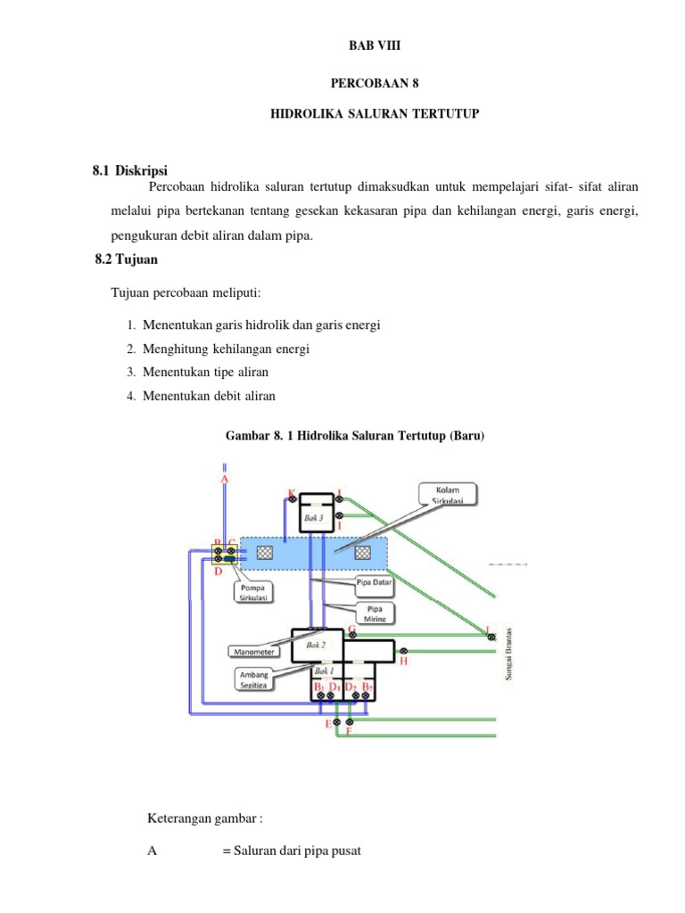 BAB 8 Hidro | PDF