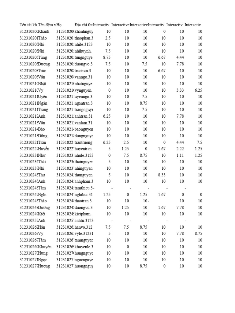 Tatqs6 HKC2023 - K49 LMS-1 | PDF