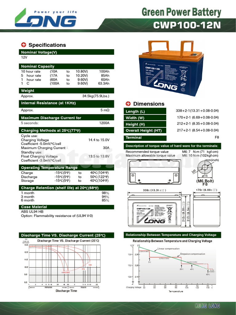 data-sheet-battery-long-cwp100-12n-100ah-12v-en | PDF | Quantity ...