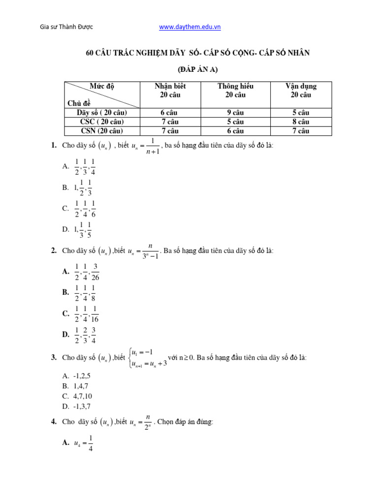 60 Bai Tap Trac Nghiem Day So Cap So Cong Cap So Nhan | PDF